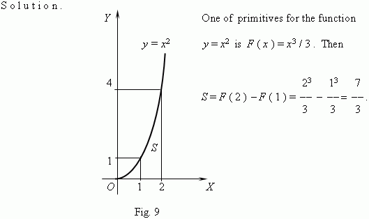 All Elementary Mathematics - Study Guide - Principles of analysis ...