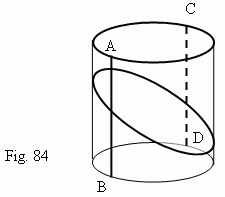 All Elementary Mathematics - Study Guide - Geometry - Cylinder...